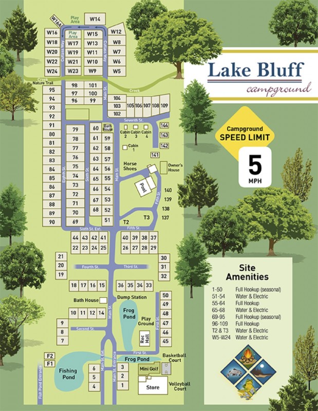 Lake Bluff Campground - Wolcott, NY - RV Parks - RVPoints.com