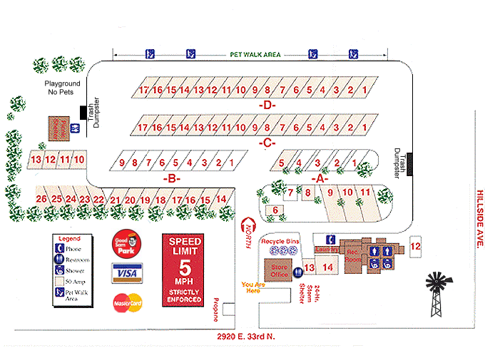 USI RV Park - Wichita, KS - RV Parks - RVPoints.com